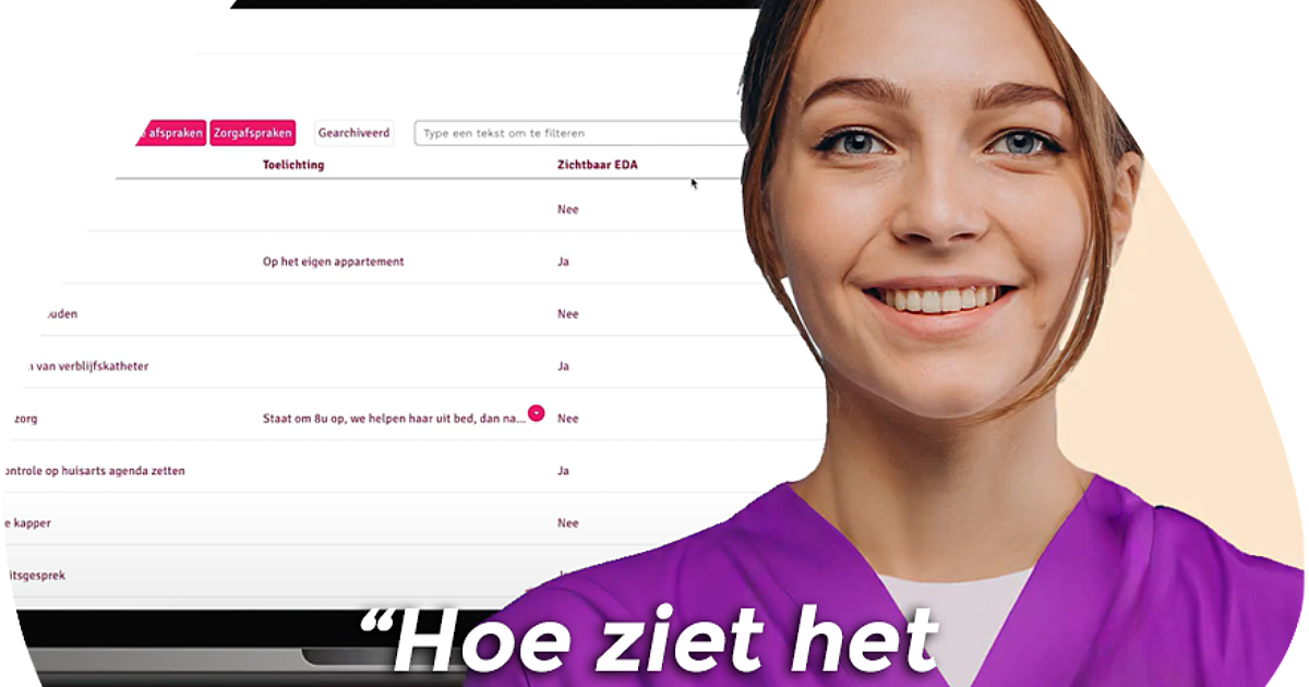 Inzicht in het zorgplan van de bewoner